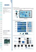 ELECTRONICS SOLUTION総合カタログ_2023011