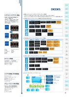 ELECTRONICS SOLUTION総合カタログ_2023011