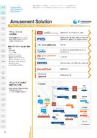 ELECTRONICS SOLUTION総合カタログ_2023011