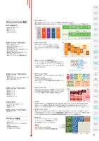 ELECTRONICS SOLUTION総合カタログ_202412