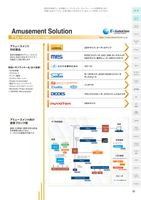 ELECTRONICS SOLUTION総合カタログ_202412