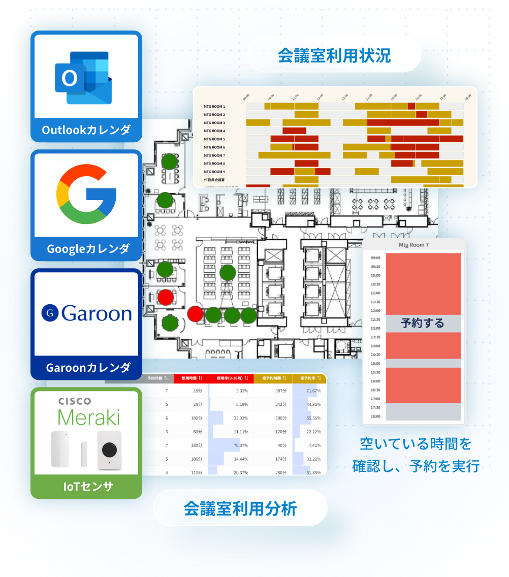 スマートオフィスを実現するクラウドサービス「Cloom（クルーム）」｜高千穂交易株式会社