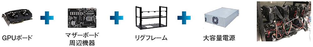 TK Solution | 高千穂交易株式会社